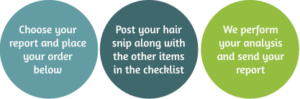 Hair Analysis